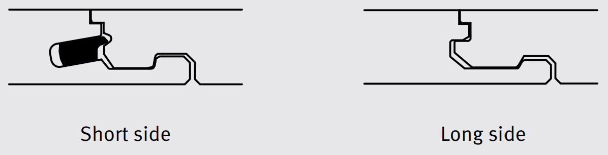 5G Dry - Välinge Innovation AB